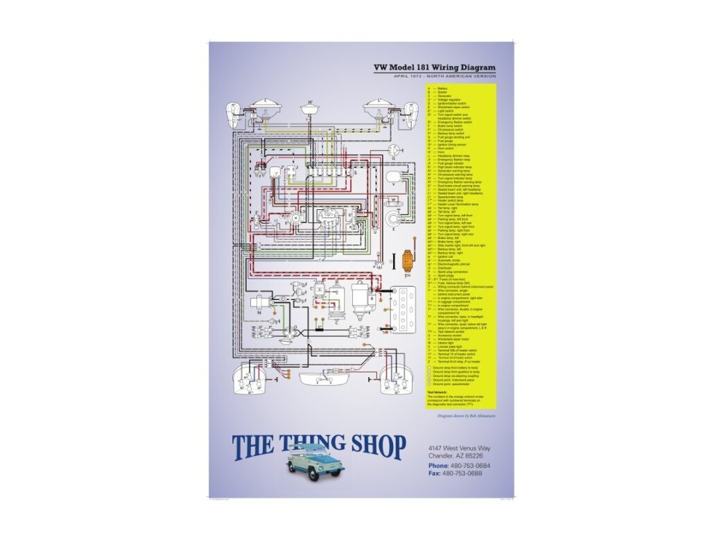 Wiring Diagram Poster - The Thing Shop